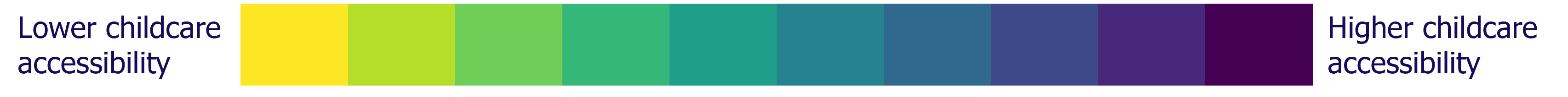 Changing childcare accessibility in England